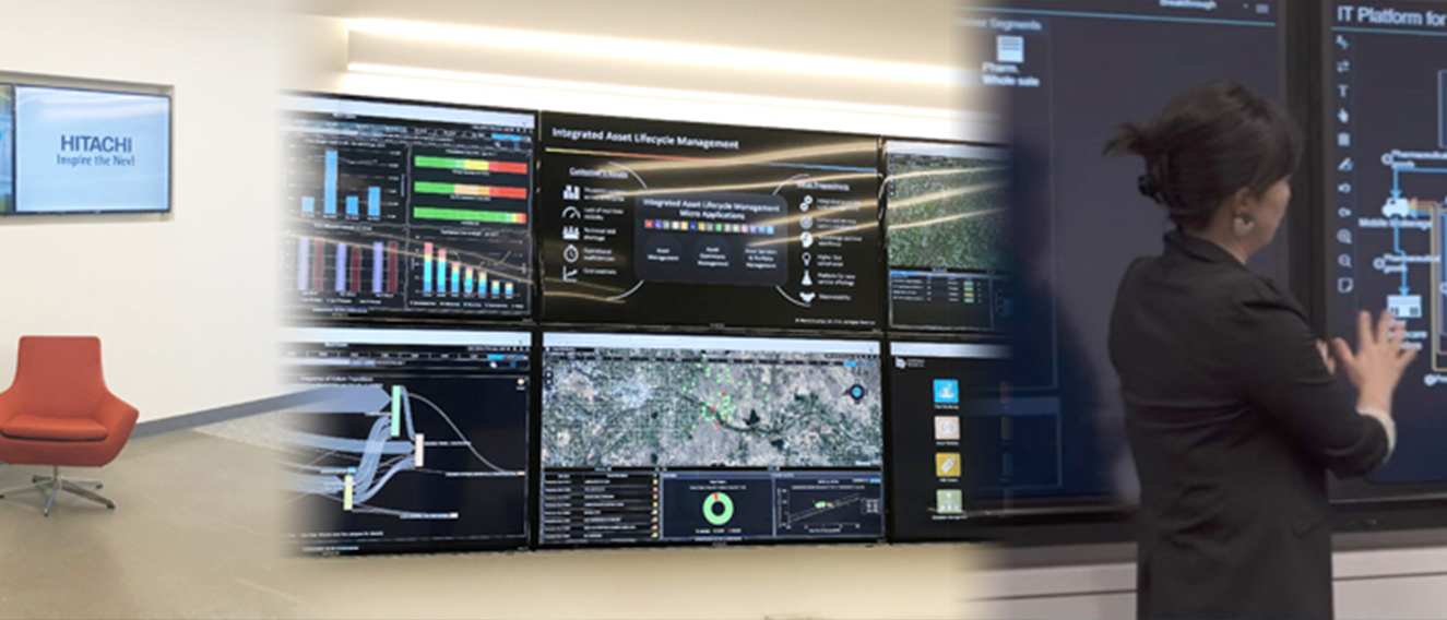 Contact Hitachi America R&D: Hitachi Global