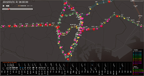From Tacit Knowledge to IT Utilization: JR East’s Train Congestion ...